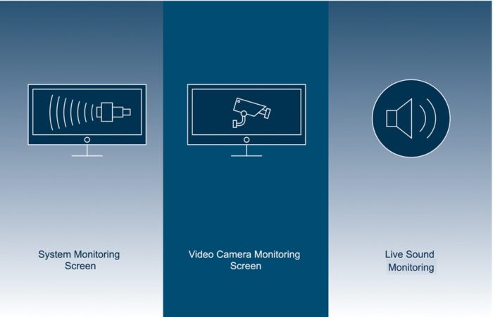 Trident Process Technologies Inc. | RIDS